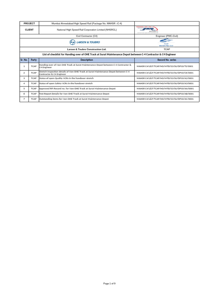 MAHSR C-4 Track Handover Checklist | PDF | High Speed Rail