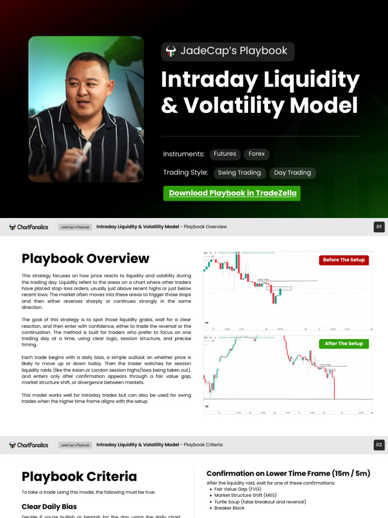 JadeCap Playbook | PDF | Day Trading | Market Liquidity