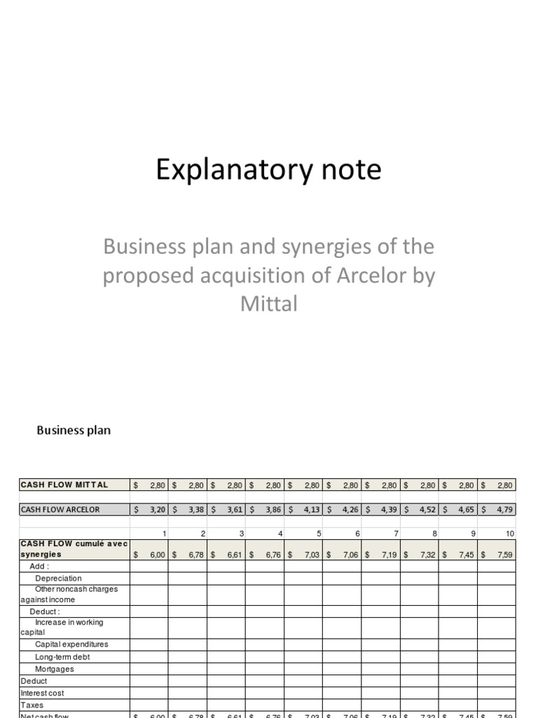 Explanatory Note: Business Plan and Synergies of The Proposed ...