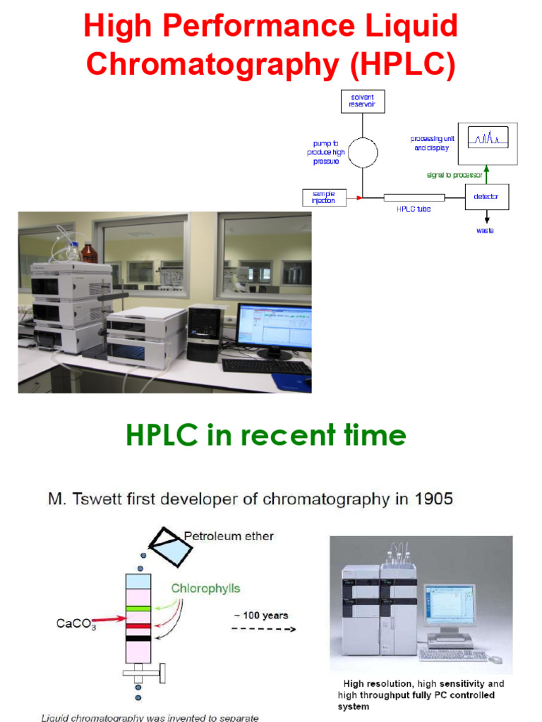 High Performance Liquid Chromatography (HPLC) - 122 Slides-For M Pharm ...