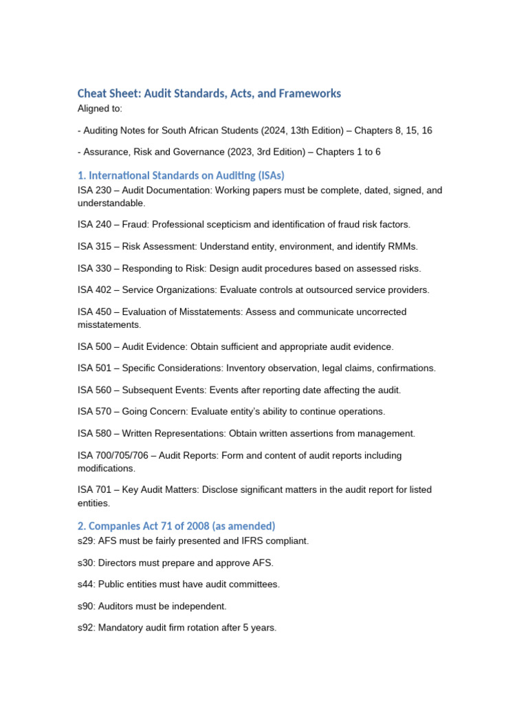 Audit Standards Cheat Sheet | PDF | Audit | Risk