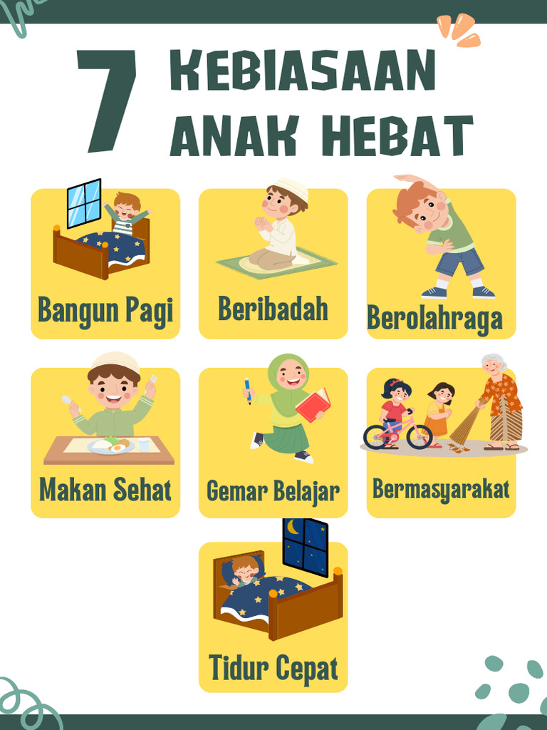 Tujuh Kebiasaan Anak Hebat Indonesia Poster Pendidikan Hijau Putih ...