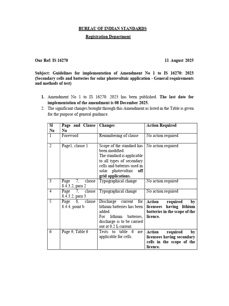 Amendment No 1 Guidelines Upload Is 16270 | PDF | License