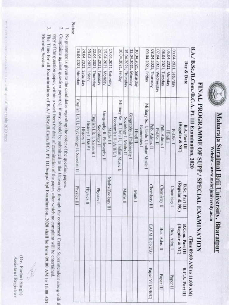 Final Time Table of UG Supp and Special Exam 2020-Compressed (1) 1 | PDF