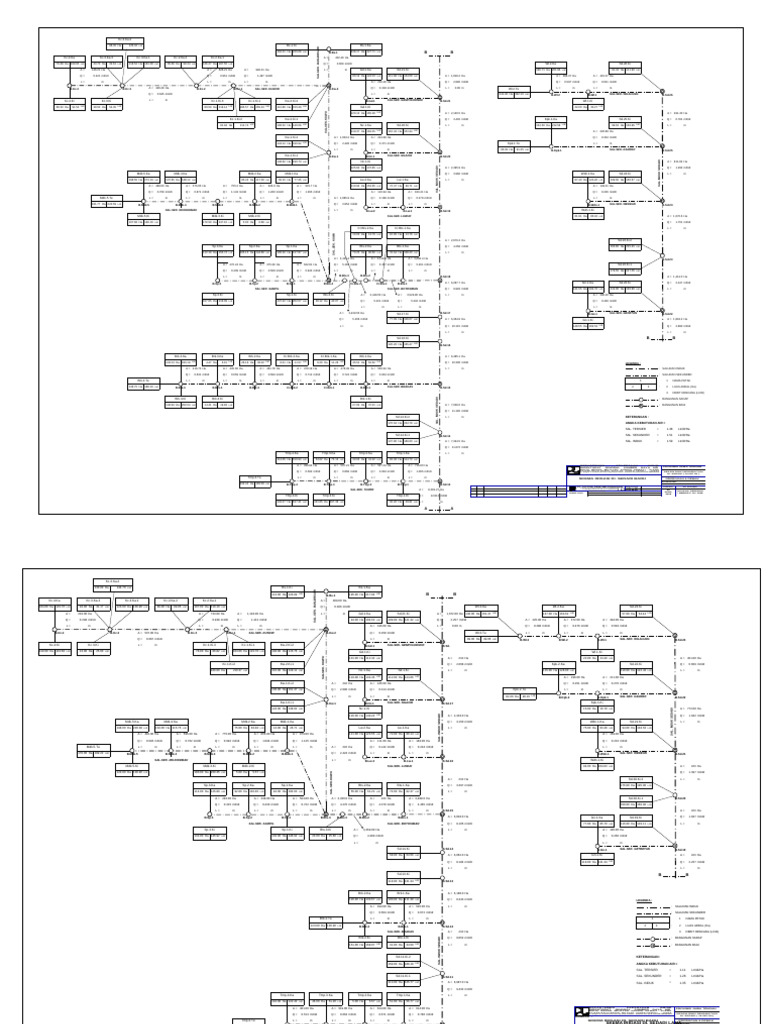 Skema Irg | PDF