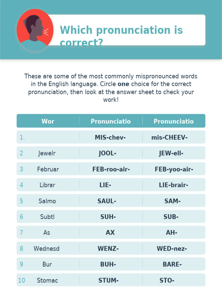 Mispronounced Words Exercise | PDF