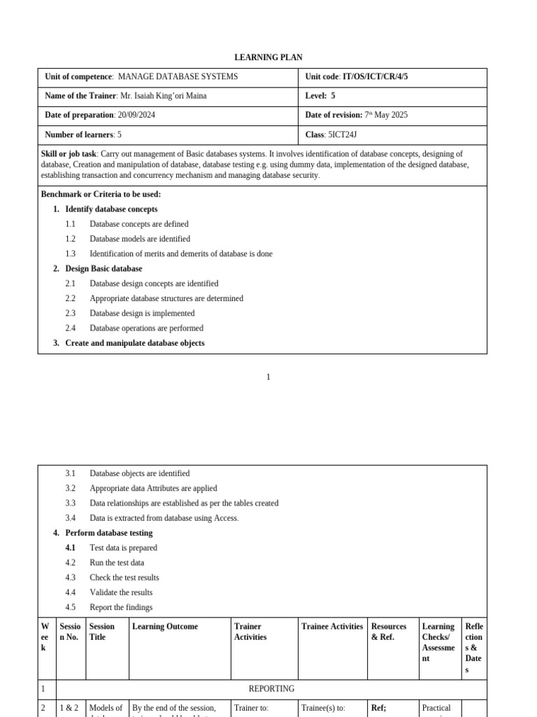Level 5 Database Management Plan | PDF | Databases | Learning