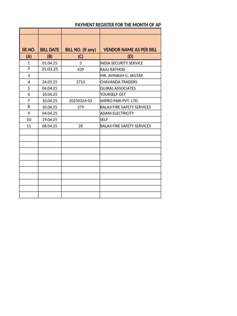 April 2025 Payment Register Summary | PDF | Payments | Cheque