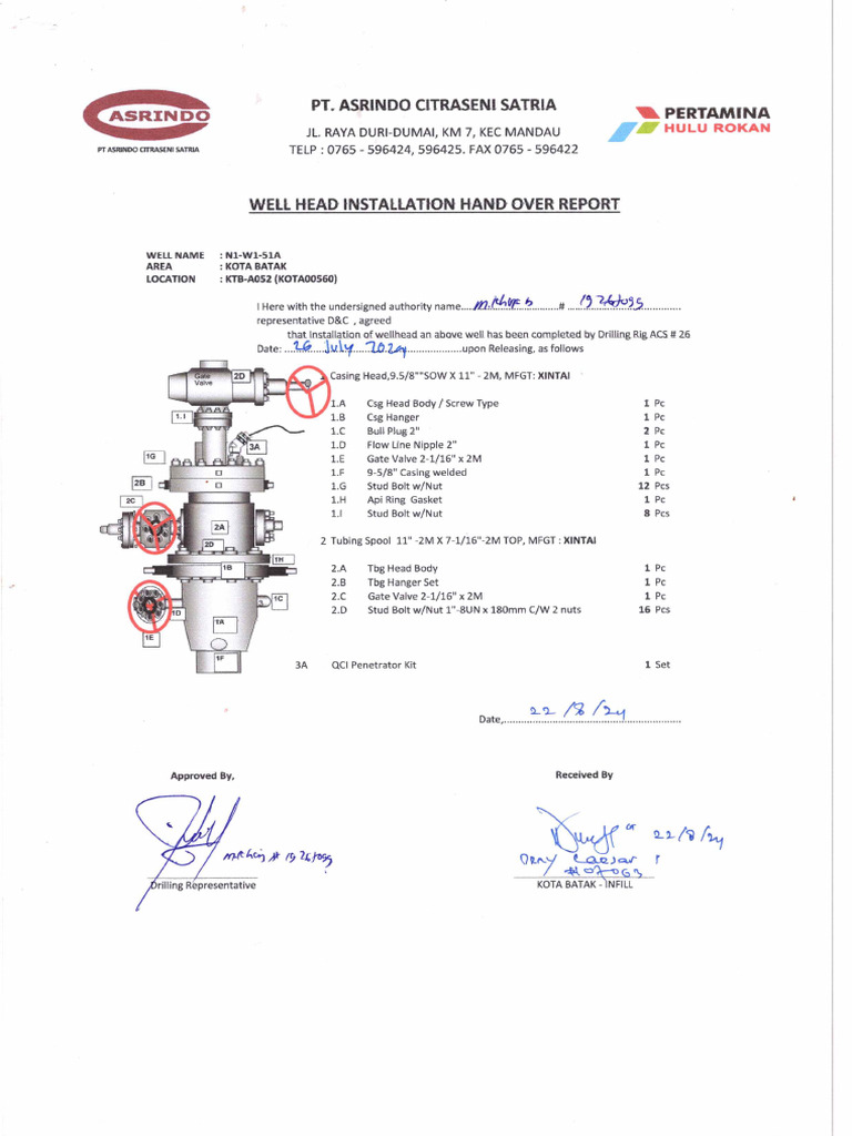 Well Head Installation Hand Over Report KTB A052 | PDF