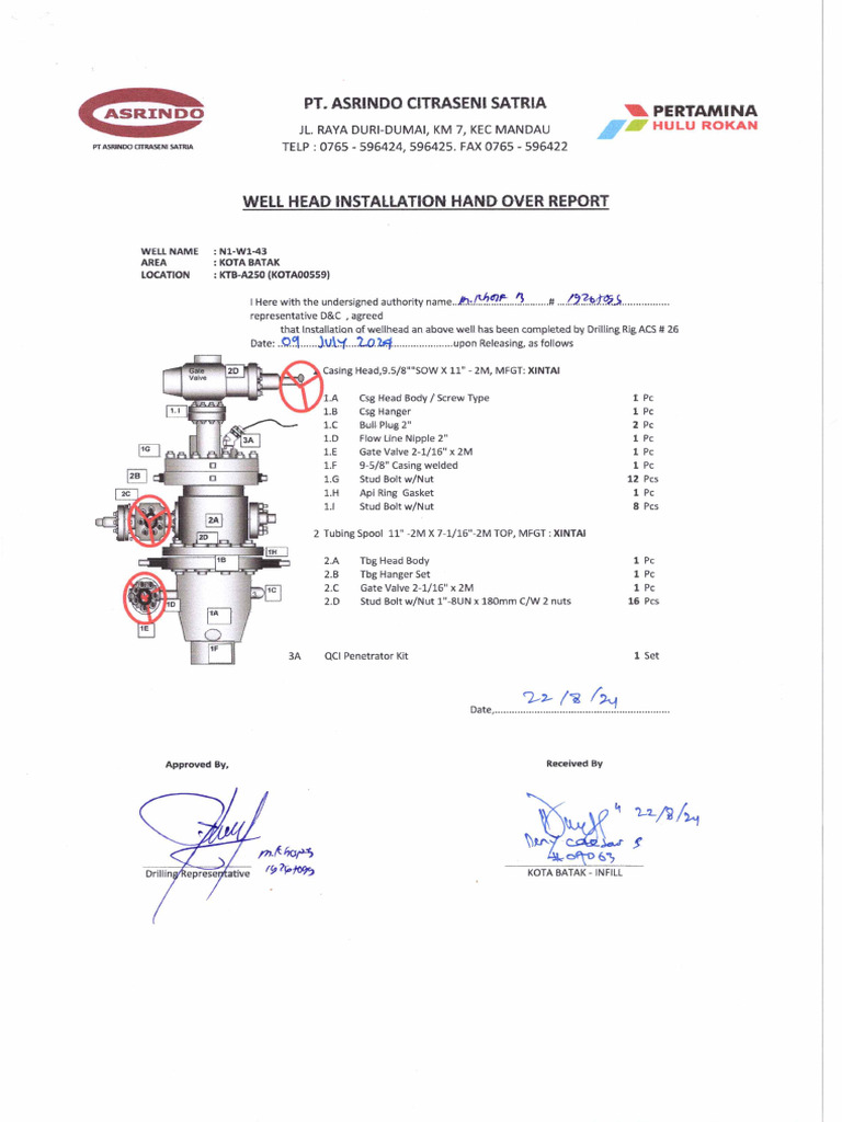 Well Head Installation Hand Over Report KTB A250 | PDF