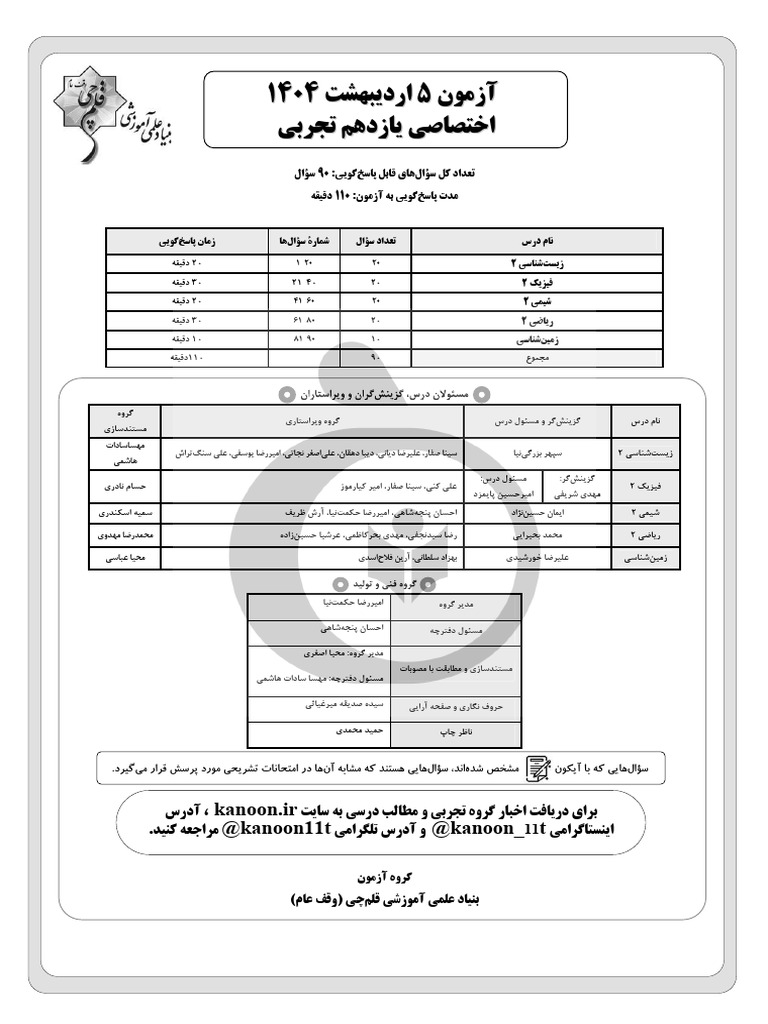 5 Ordibehesht Ghalamchi 11T @Siiibtorsh | PDF