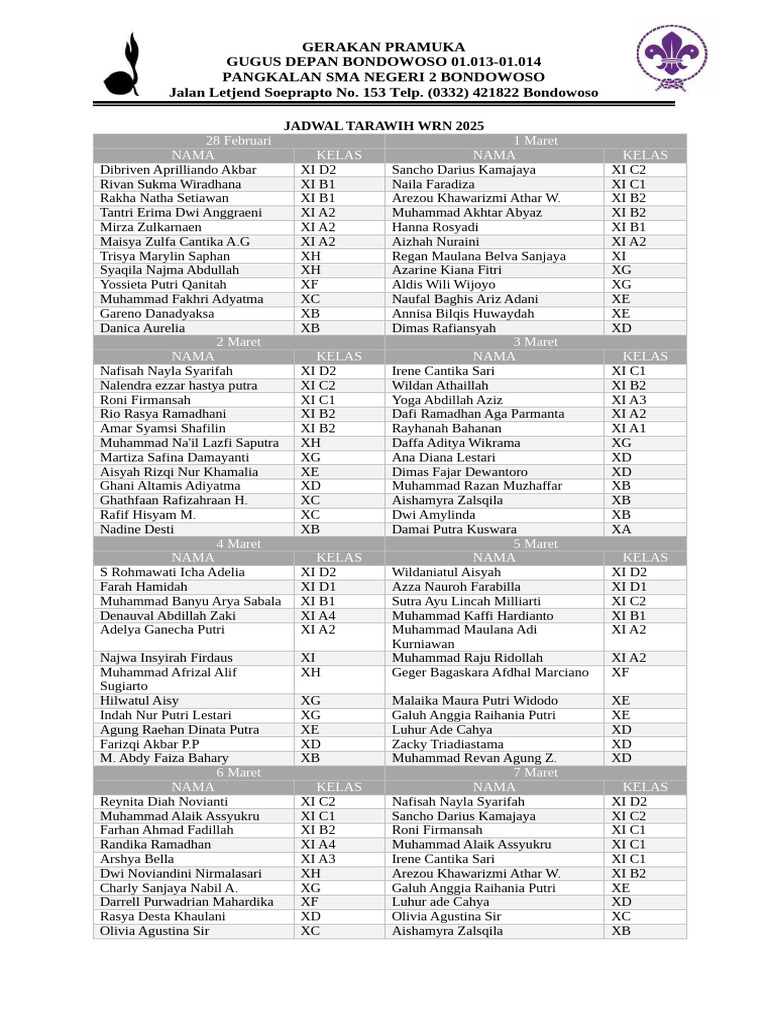 Jadwal Tarawih WRN 2025 Bondowoso | PDF