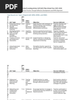 Learning Action Cell Plan 2025 | PDF | Teachers | Educational Technology