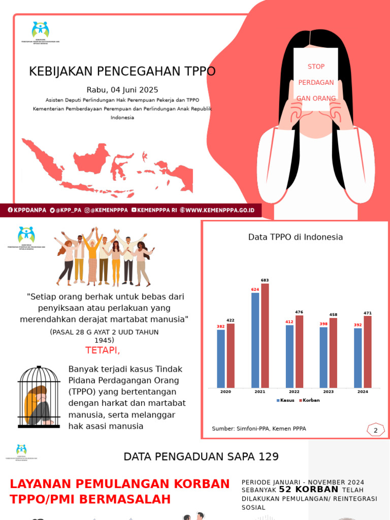 0406025_Paparan Kebijakan Pencegahan TPPO Copy | PDF