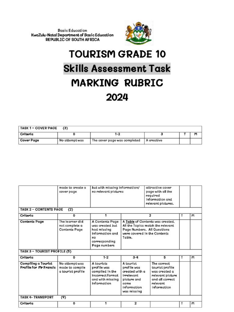 Assessment Rubric For Skills Task (Grade 10) | PDF