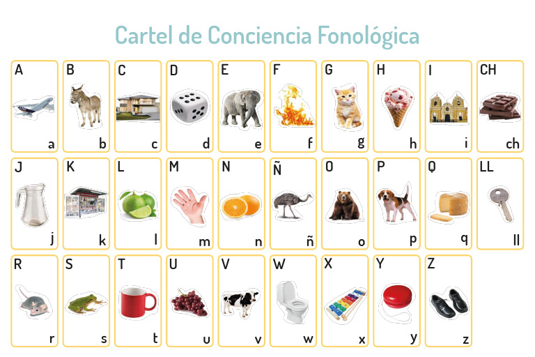 Cartel Conciencia Fonologica | PDF