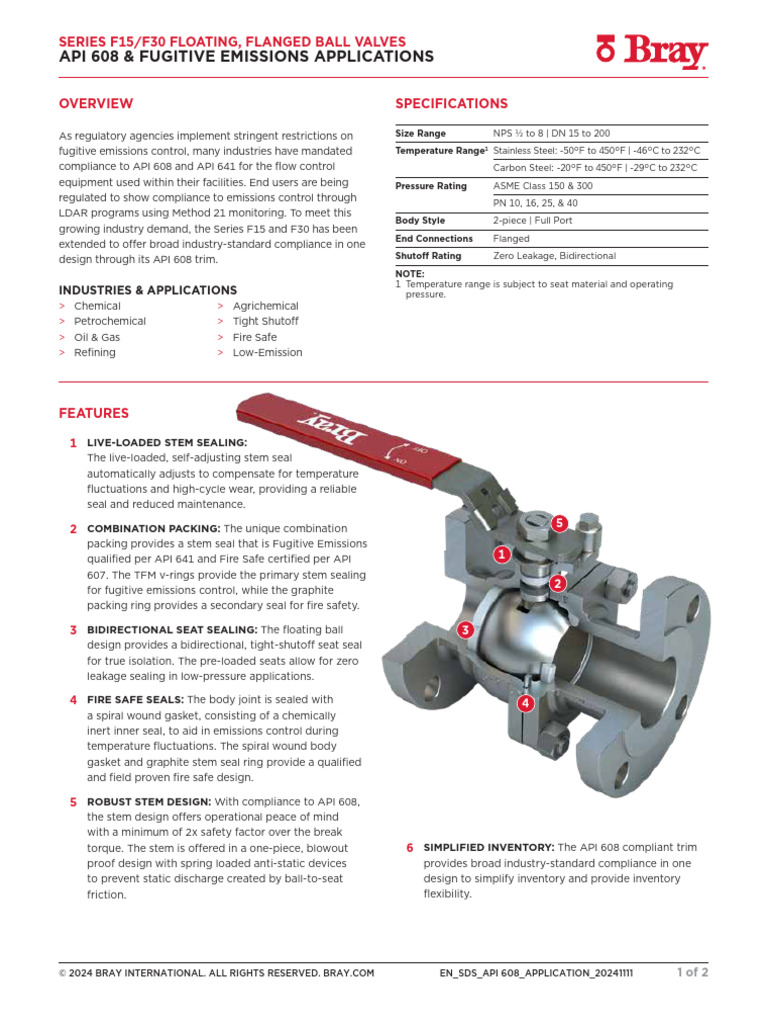 API 608 Compliant Ball Valves Overview | PDF | Valve | Mechanical ...