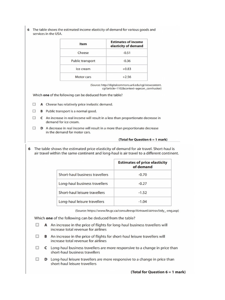 Elasticities Worksheet | PDF