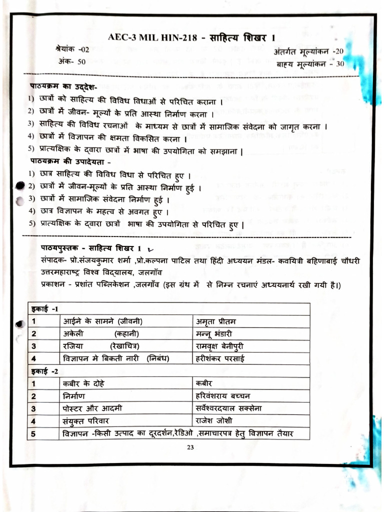SYBCA SEM -III साहित्य शिखर I | PDF