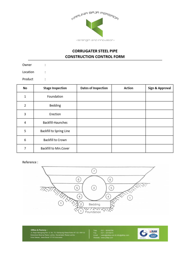 Form Kontrol CSP KBP | PDF