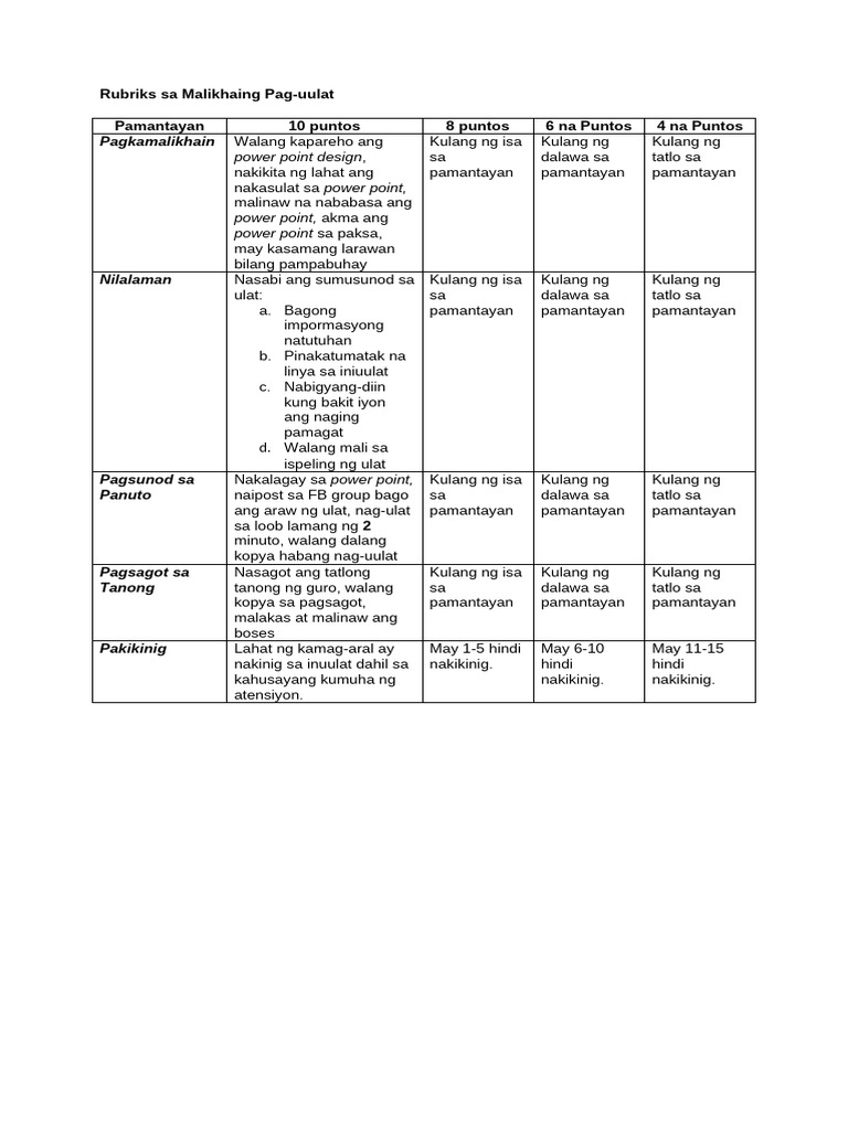 Rubriks Sa Pag Uulat | PDF