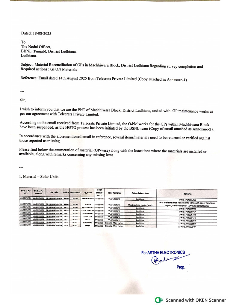 Missing Material, Machhiwara | PDF