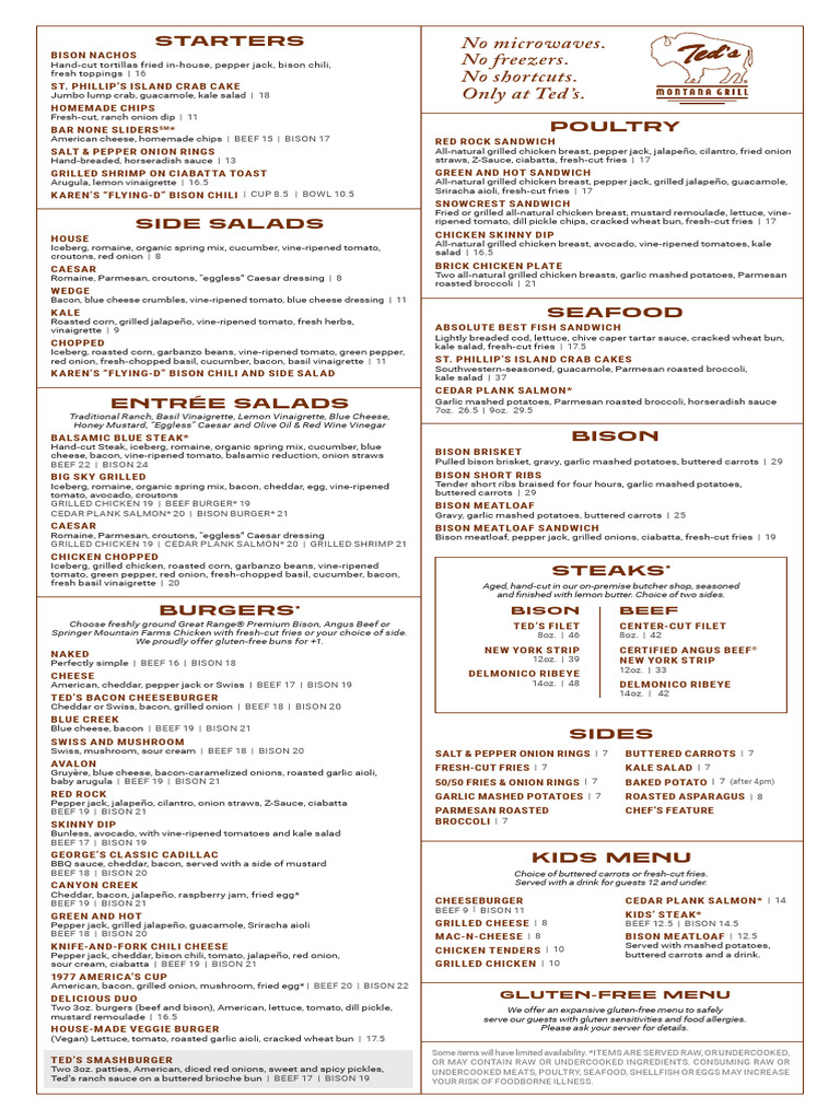 Pratti Vermouth Menu Highlights | PDF | Hamburgers | Salad