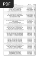 SMAX Manual Ticket Creation Guide | PDF | Computers