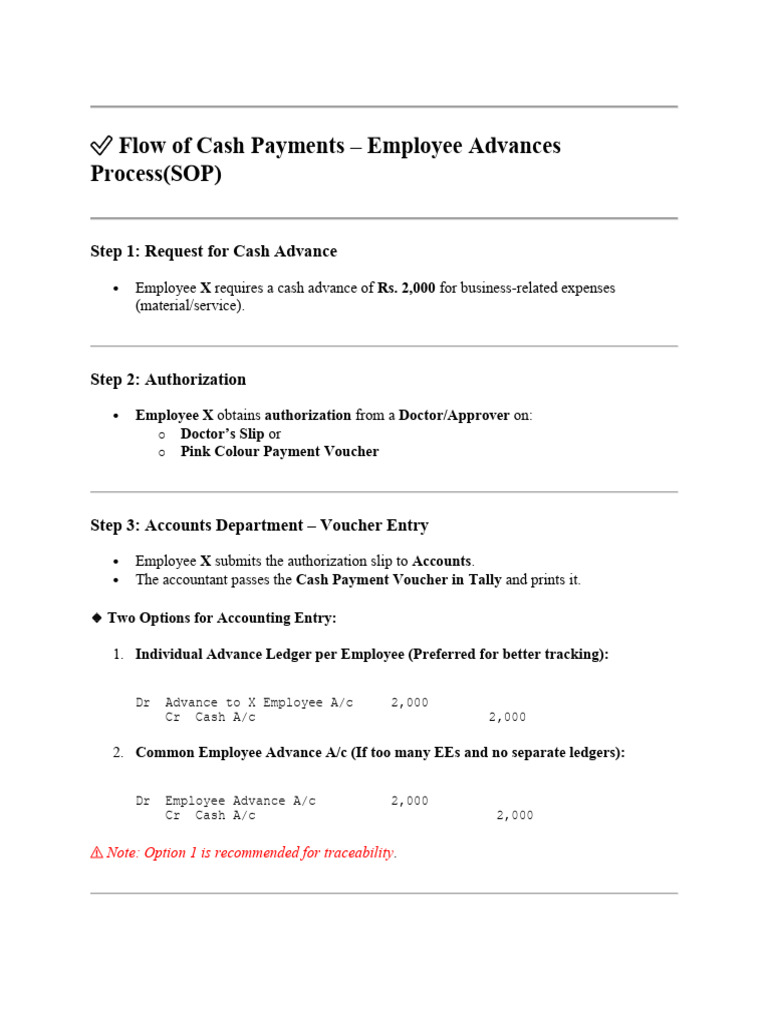 SOP for Employee Cash Advances | PDF | Voucher | Invoice