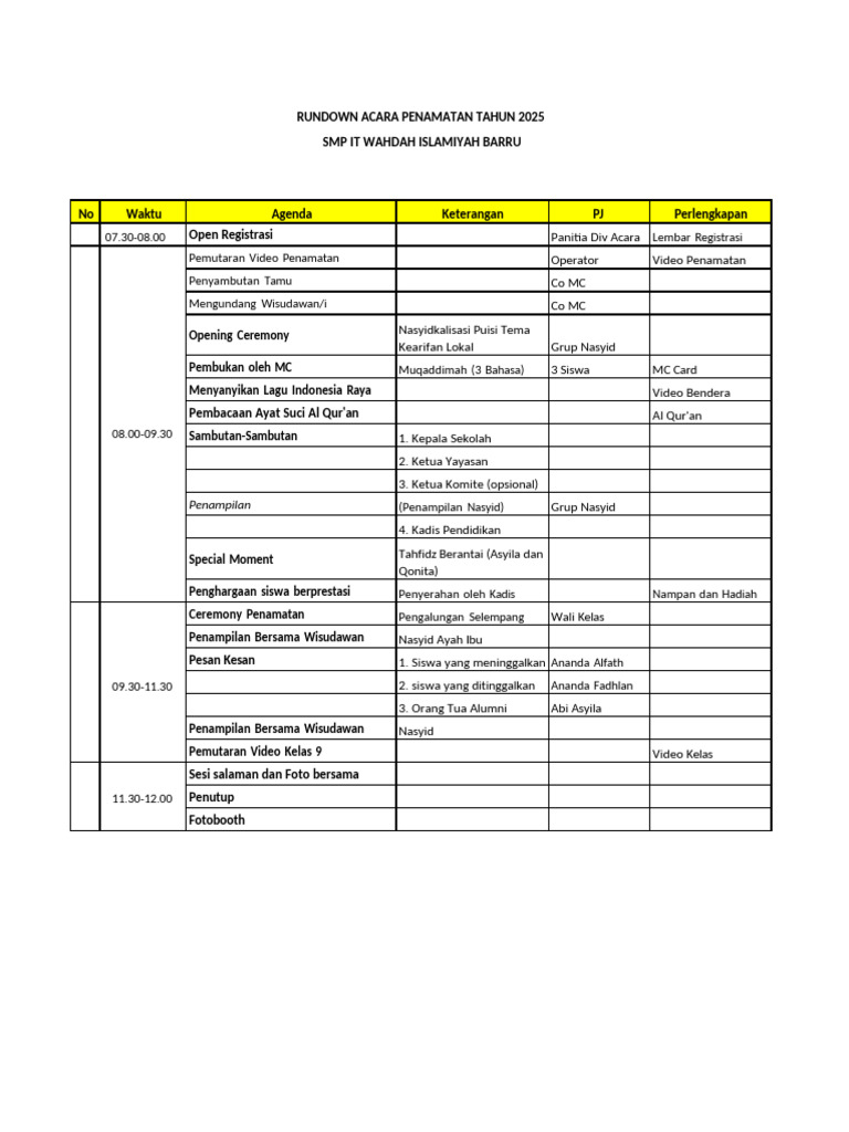 Draft Rundown Acara | PDF