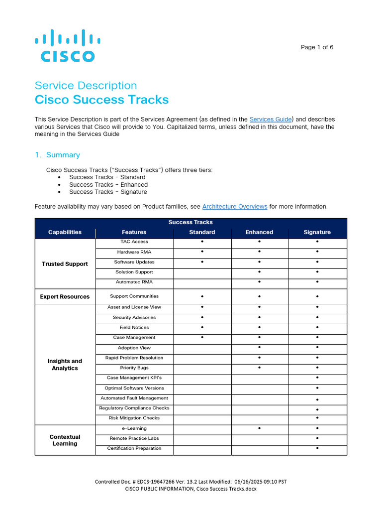Cisco Success Tracks Service Overview | PDF | Software | Computing