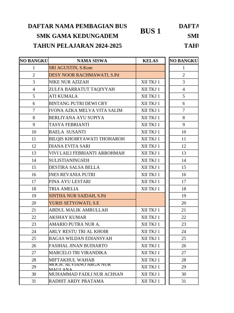 Pembagian Sheat Bus | PDF