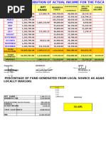 Fuel Purchase Order Template | PDF | Diesel Fuel | Gasoline