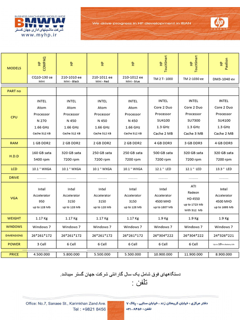Pricelist Notebook - 89 - 03 - 22 | PDF | Computer Engineering | Personal Computers