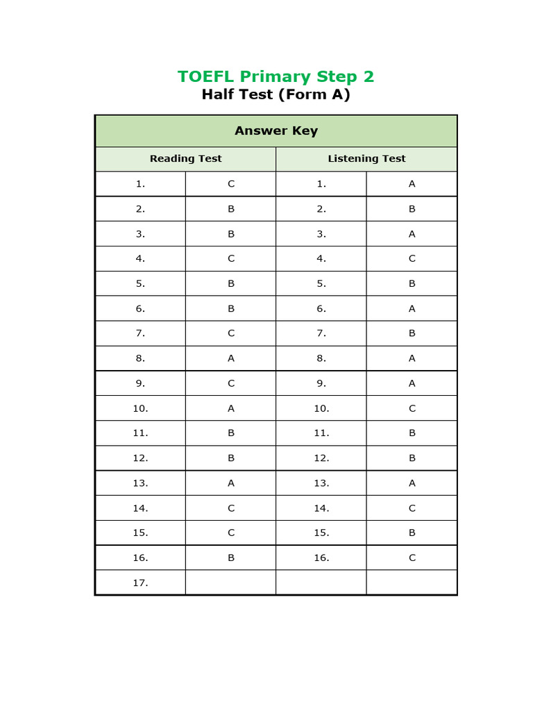정답-TOEFL Primary Step2 Half_Form A | PDF
