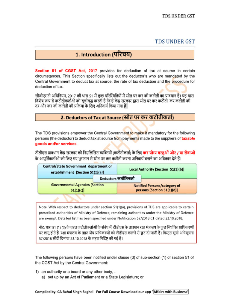 GST TDS Including MCQ | PDF