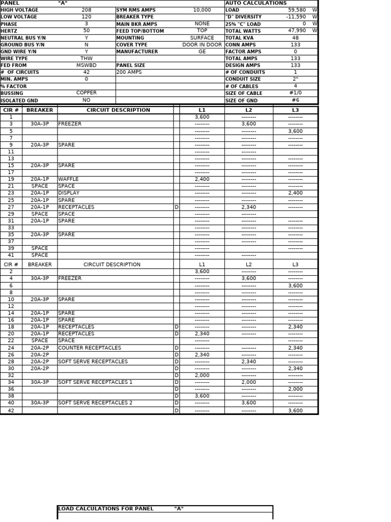 Electrical Panel Load Calculator | PDF | Electromagnetism | Electric Power