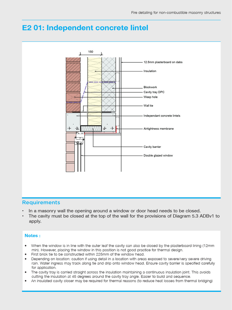 Non-Combustible Masonry Lintel Details | PDF