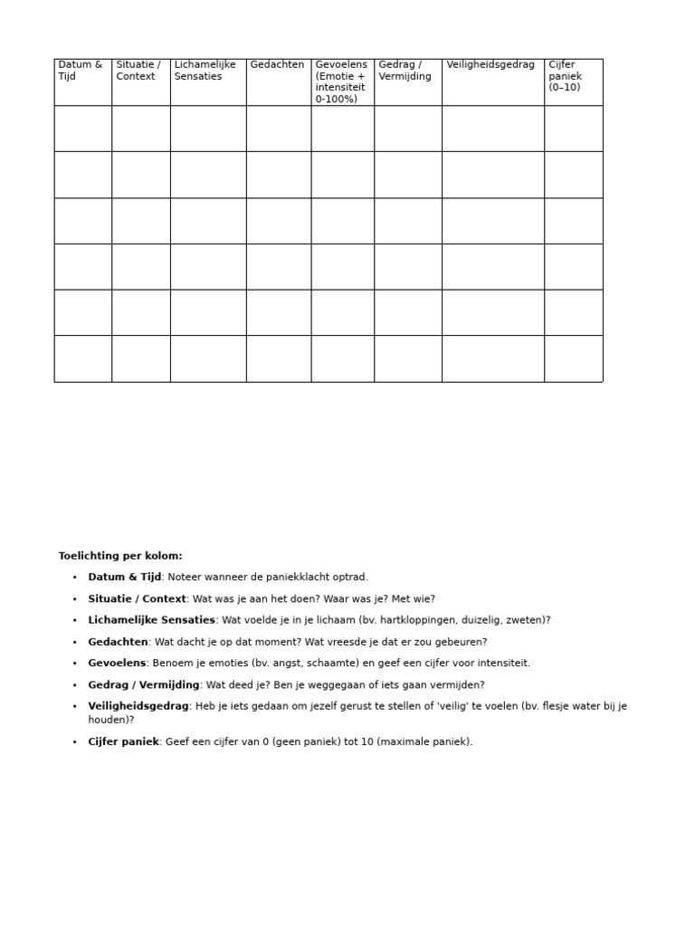 Panie K Registra Tie Form Ulier | PDF