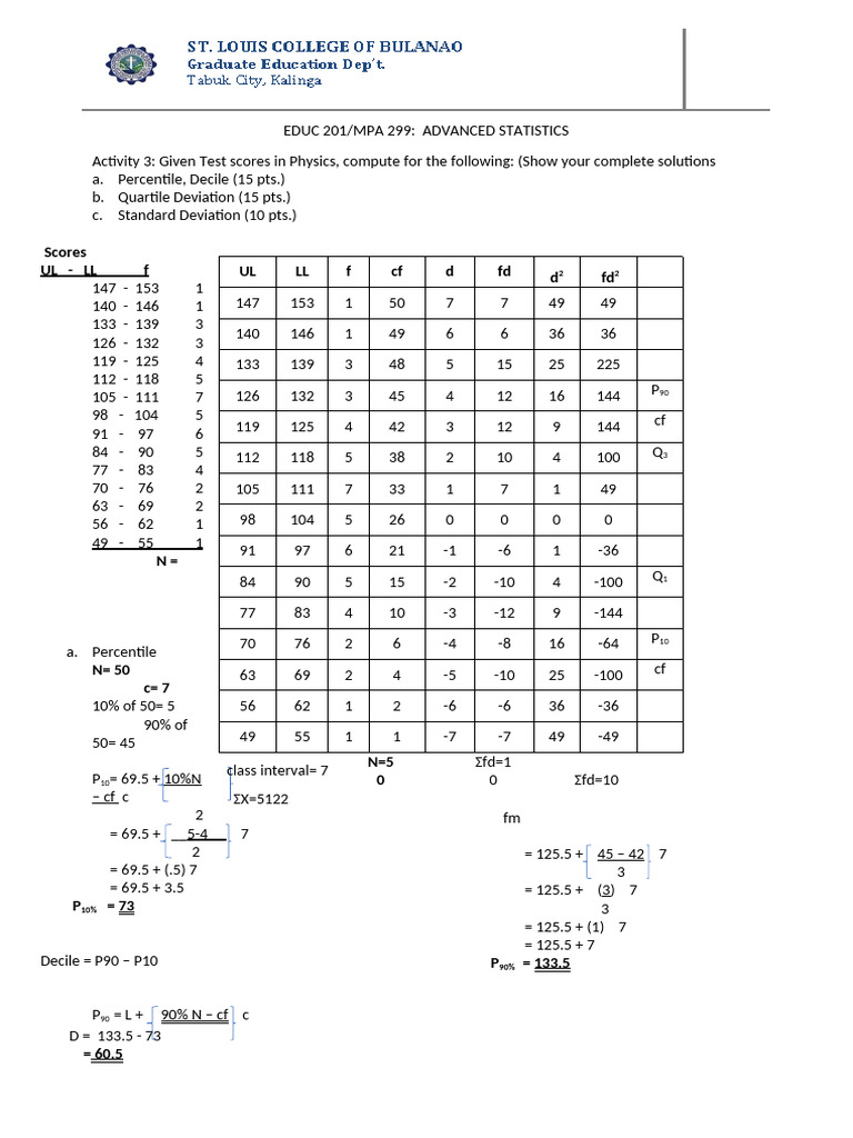 Mpa 201 Advanced Statistics Activity 3 Bartolome | PDF | Descriptive Statistics