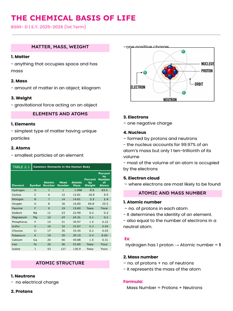 Chemical Foundations of Life: Atoms & Bonds | PDF | Ion | Carbohydrates