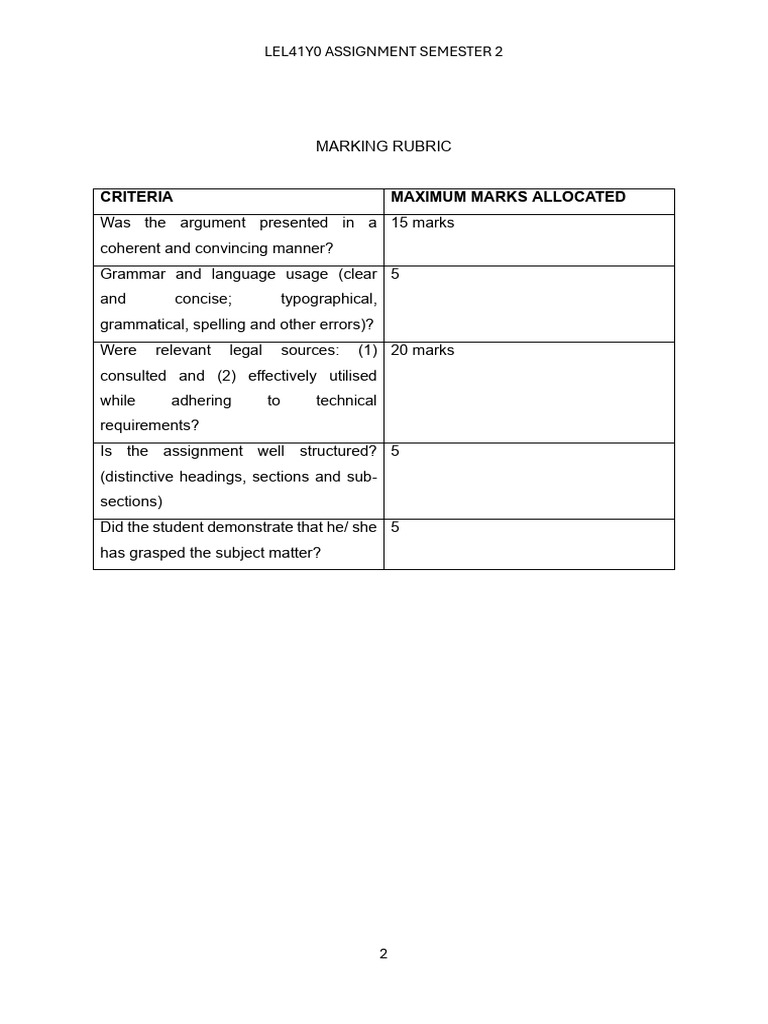 Marking Rubric | PDF