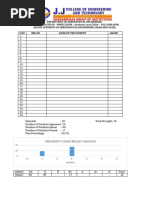 Format of Result Analysis: Attached | PDF | Teaching Methods ...