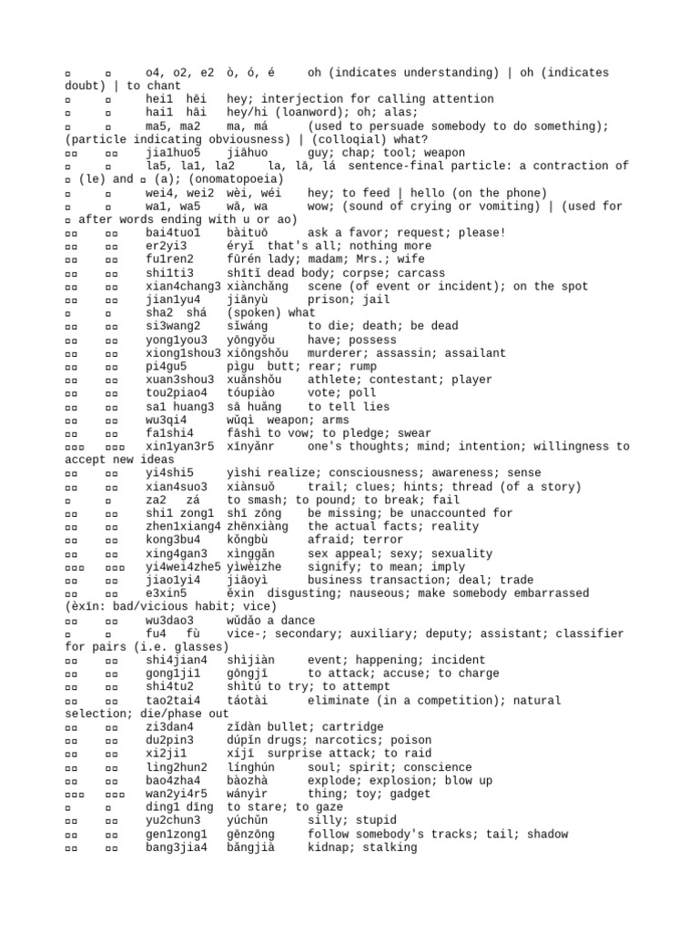 HSK Official With Definitions 2012 L6 Freqorder | PDF