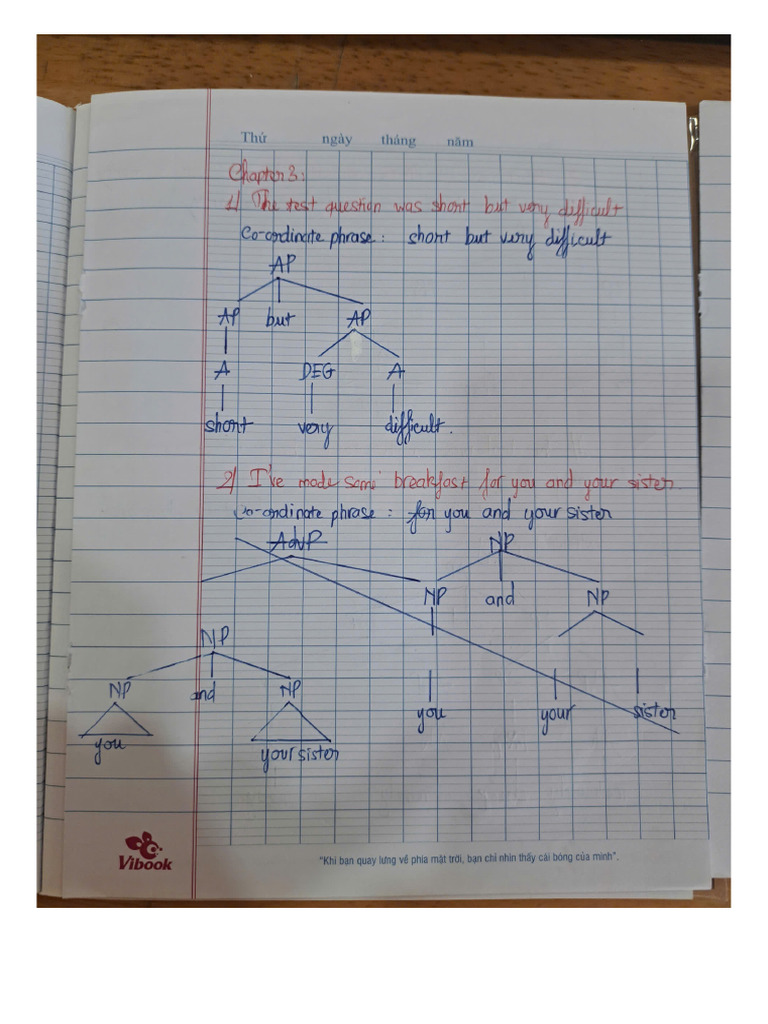 Syntax Chapter 3 | PDF