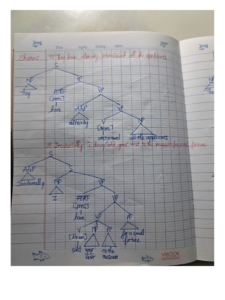 Syntax Chapter 6 | PDF
