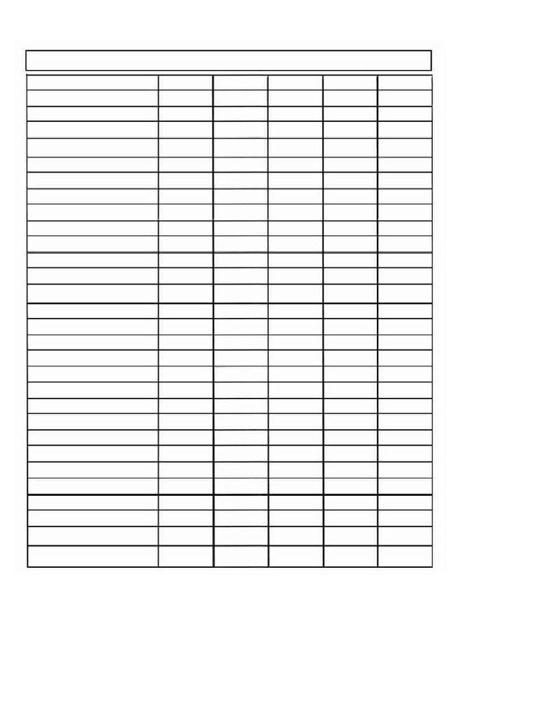 Fmge Revision Chart | PDF