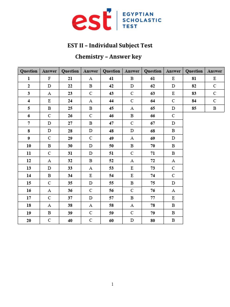 EST II - Chemistry - June 2021 - AK | PDF