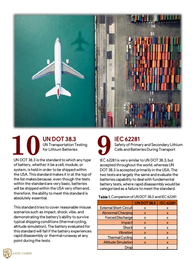 UN DOT 38.3 vs IEC 62281 Overview | PDF | Lithium Ion Battery | Electricity