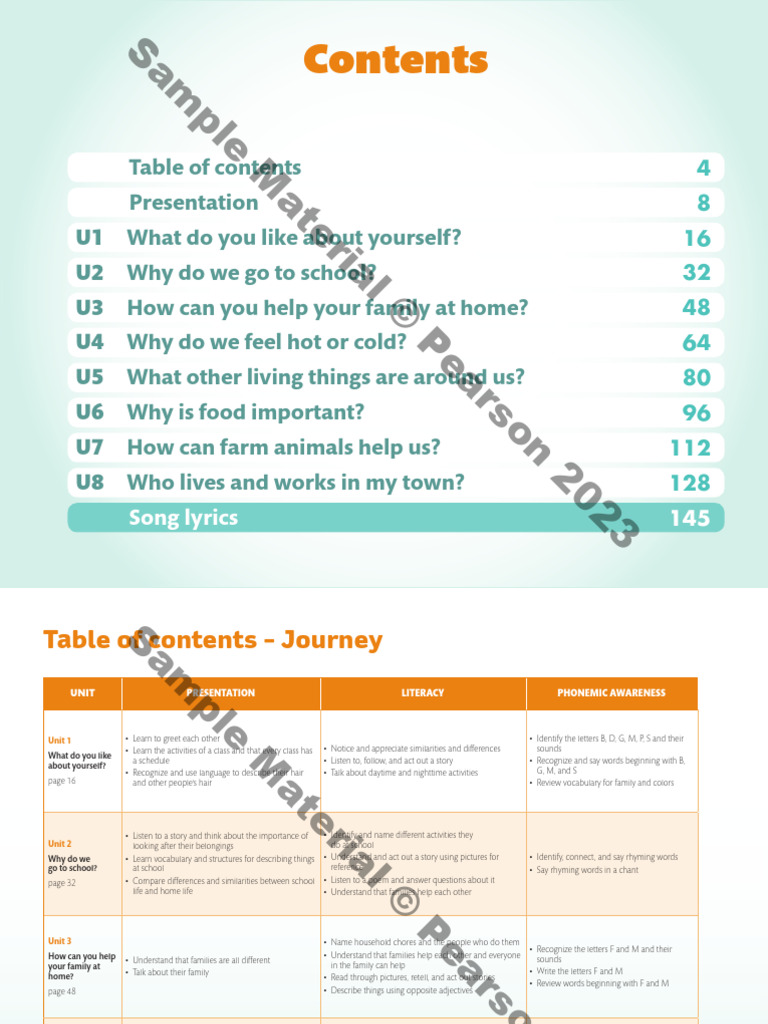 Let's Learn About L2 - Journey Scope & Sequence | PDF | Human Communication | Linguistics